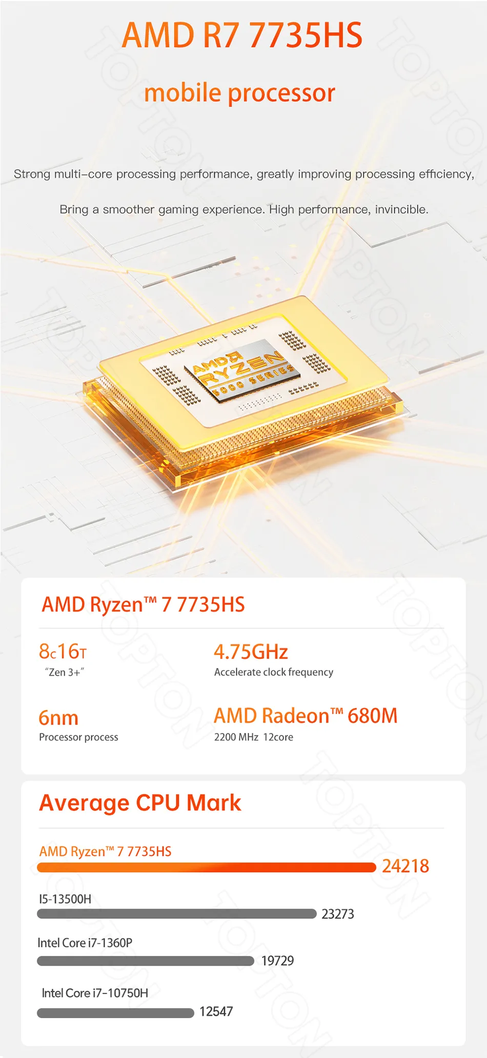 Yeni Cyberpunk Mini PC Oyuncusu AMD Ryzen 7 8845HS 7840HS Windows 11 ...