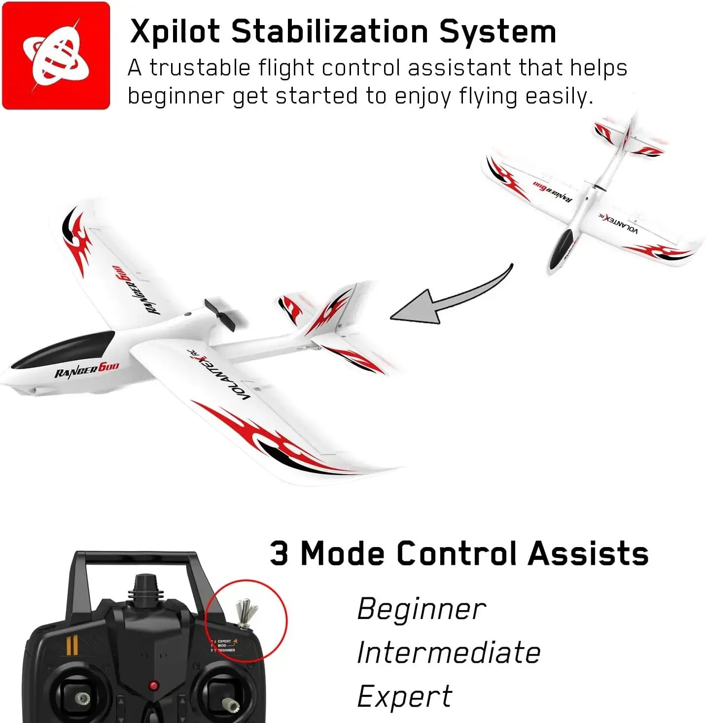 Ranger600 plane remote control plane - 2.4GHz 3CH Remote Control ...