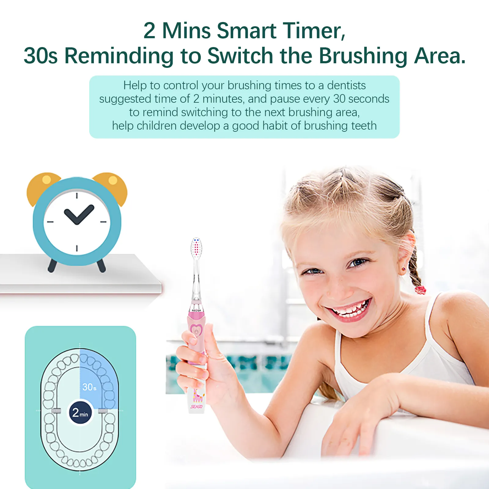SEAGO Kids Electric Toothbrush - Soft Bristles, Built-in Timer for Ages ...