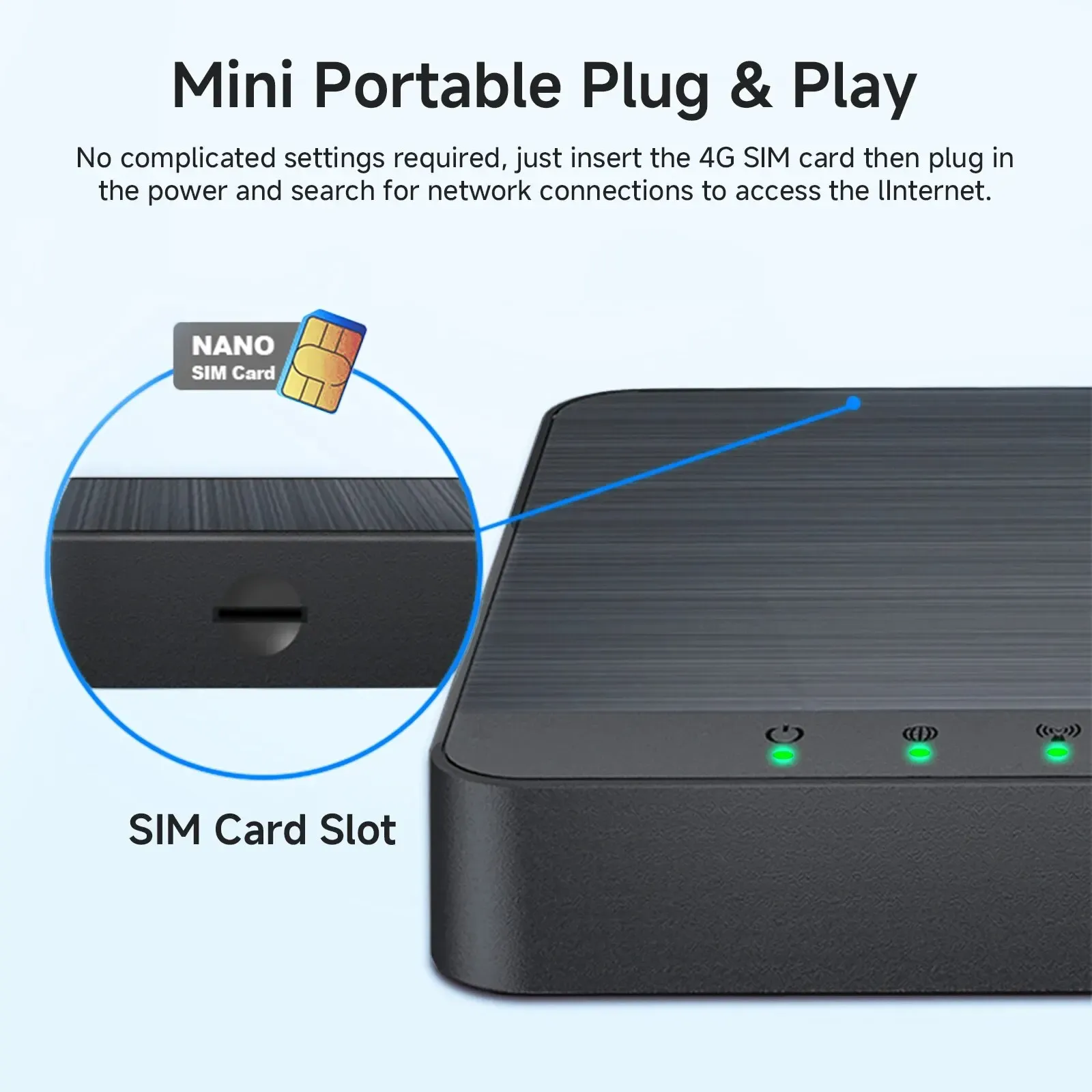 New Mini Box 4G Lte Router Wifi SIM Card Modem 4G Car Wifi Amplifie ...