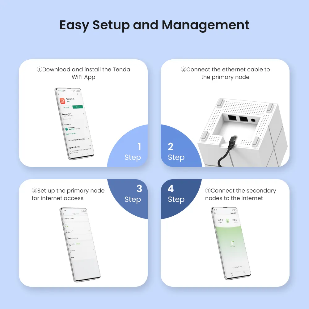 DHgate.com:Tenda Mesh WiFi Router MW6 AC1200 2.4G&5Ghz Long Range WiFI ...
