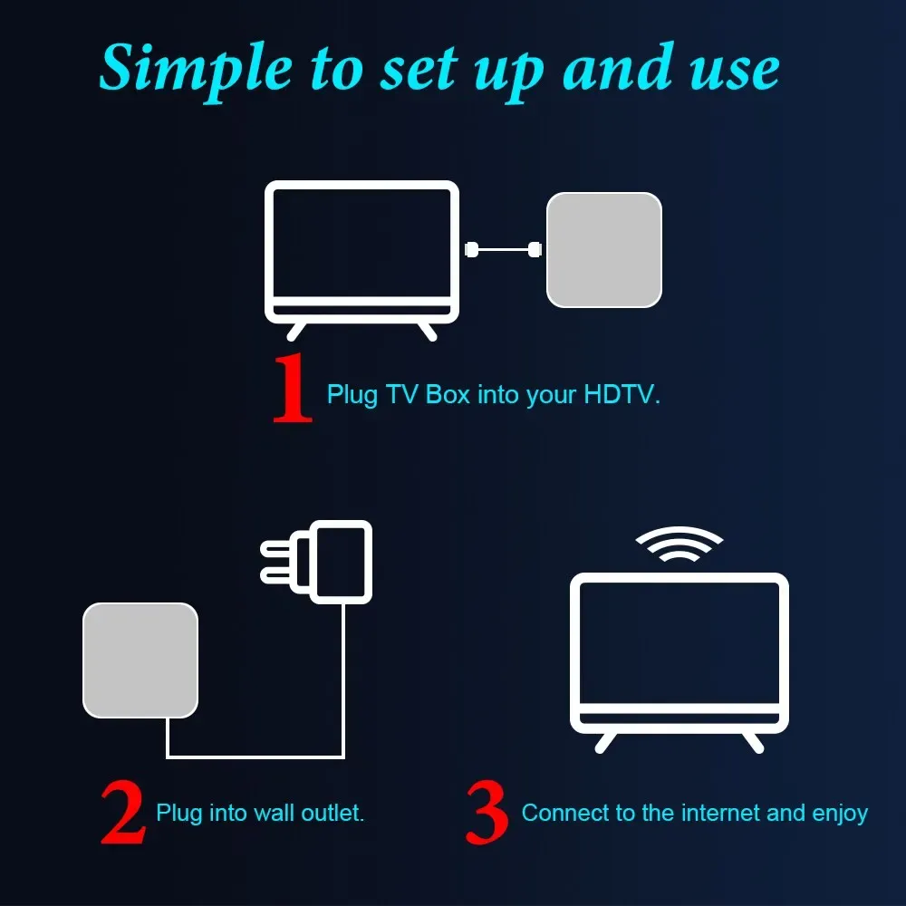 High-Definition Smart Box TV: Stream 4K Media with This Advanced ...