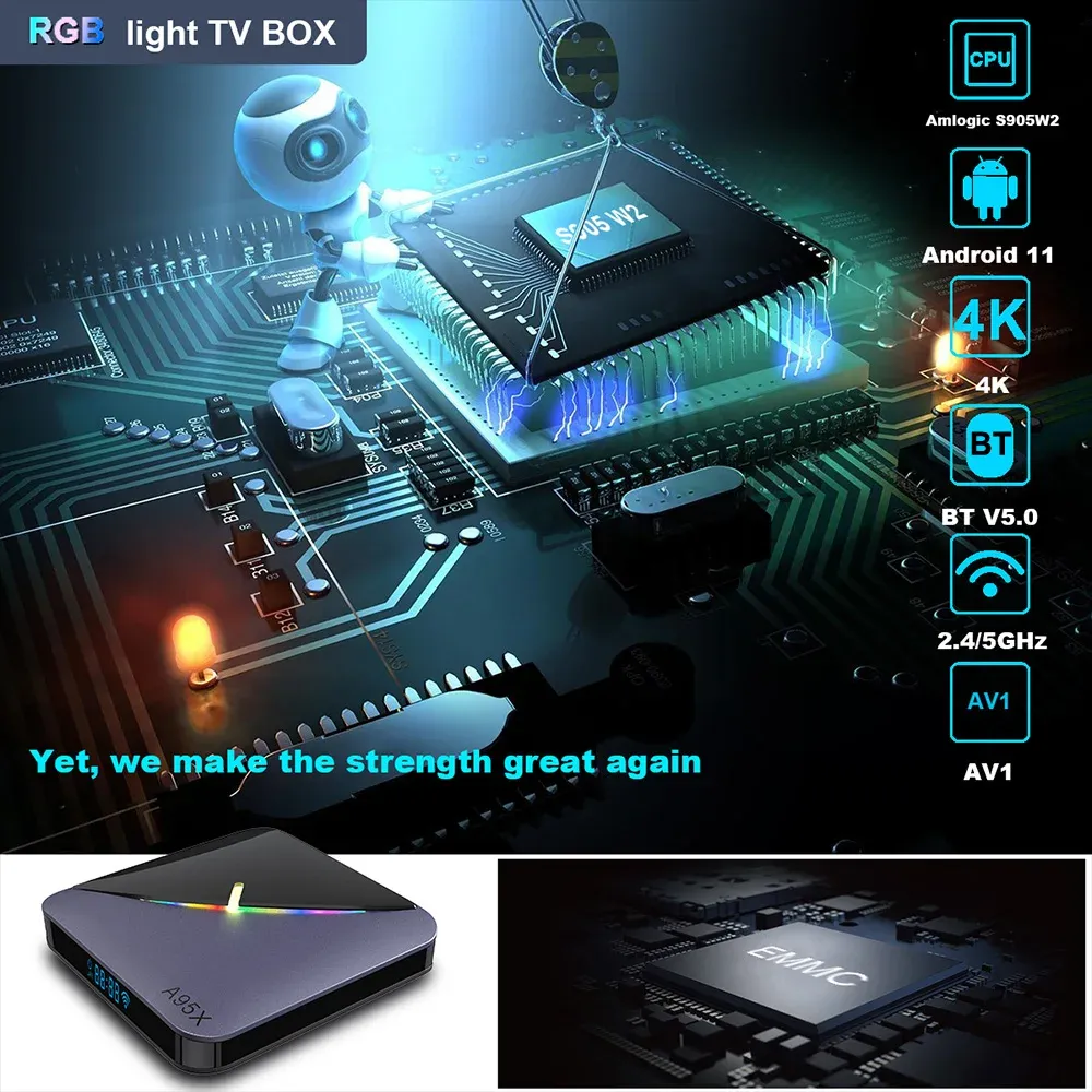 A95X F3 Air II Smart TV Box: Android 11 TV Box with Amlogic S905W2, 4GB ...