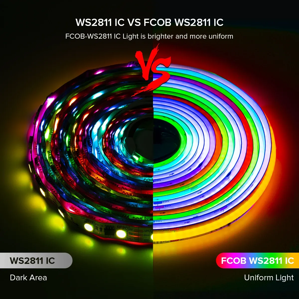 LED Strip Lights 2024 RGB IC WS2811 Addressable, 630/720 LEDs, Dream ...