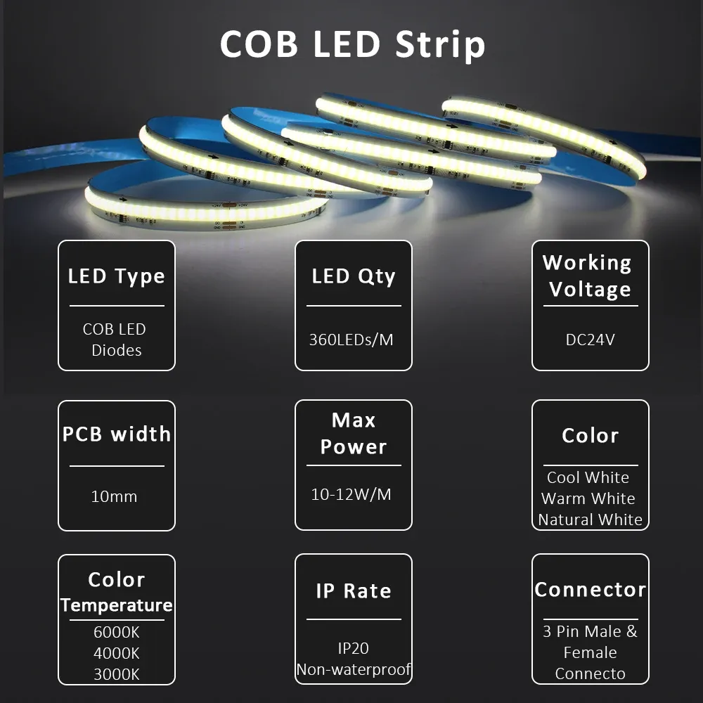 WS2811 COB LED Strip Light - Dynamic Running Chasing Flow - 360 LEDs/5M ...