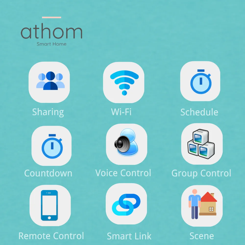 DHgate.com:"ATHOM HomeKit Smart Wi-Fi Socket: Voice-Activated Home ...