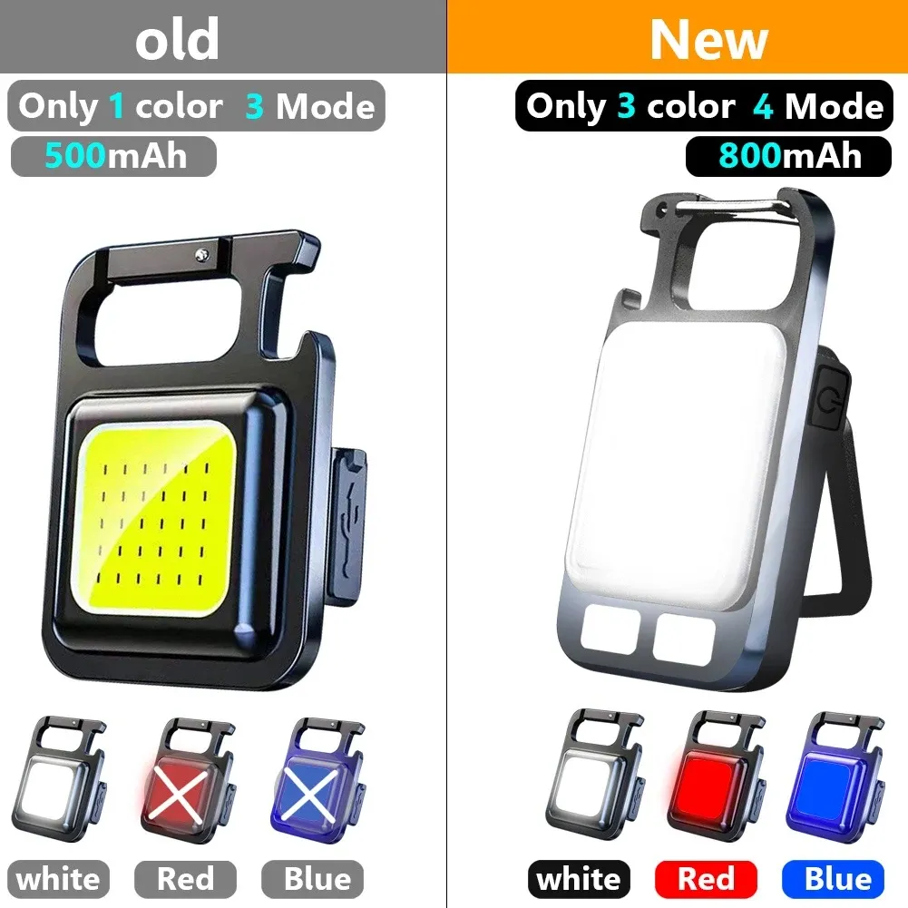 DHgate.com:Portable Mini LED Flashlight Keychain Light for Hiking ...