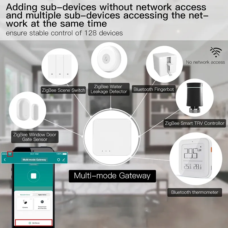 2024CORUI Smart Gateway Hub: Zigbee/Bluetooth Multi-Mode Bridge for ...