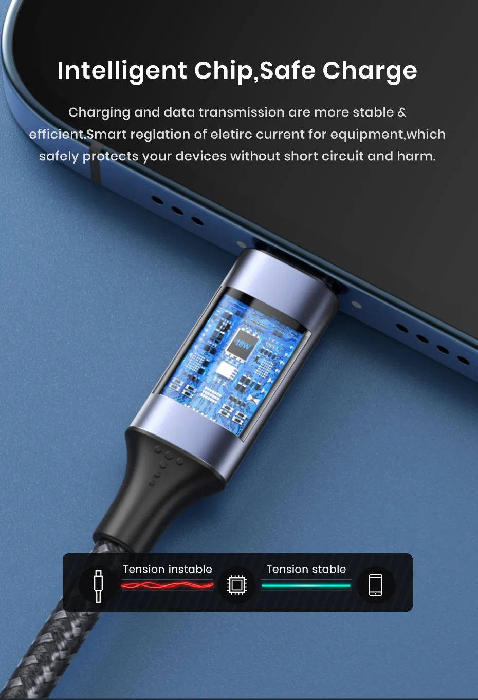 USB Type C Micro USB Cable PD Fast Charge Wire Digital Display Phone ...
