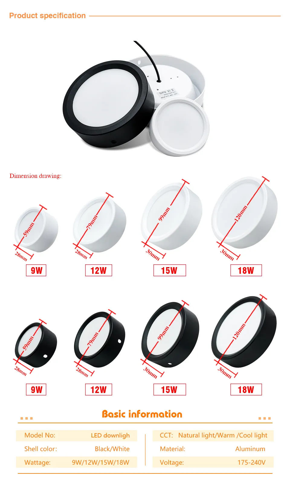 9W 18W LED Surface Mount Downlight Round Ceiling Panel, Cold/Natural ...