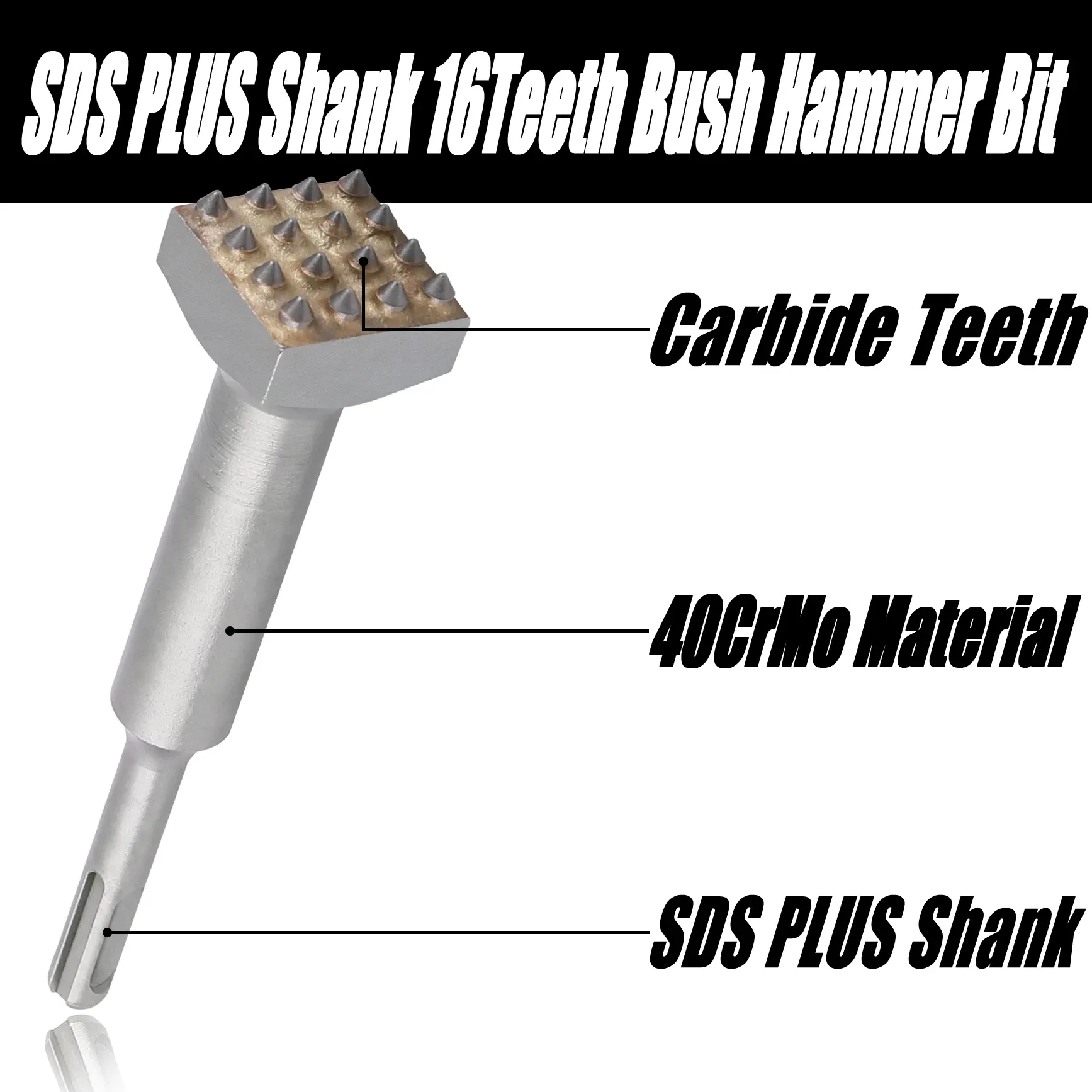 Heavy-Duty SDS Plus Bush Hammer Drill Bits: 16 Teeth Tungsten Carbide ...
