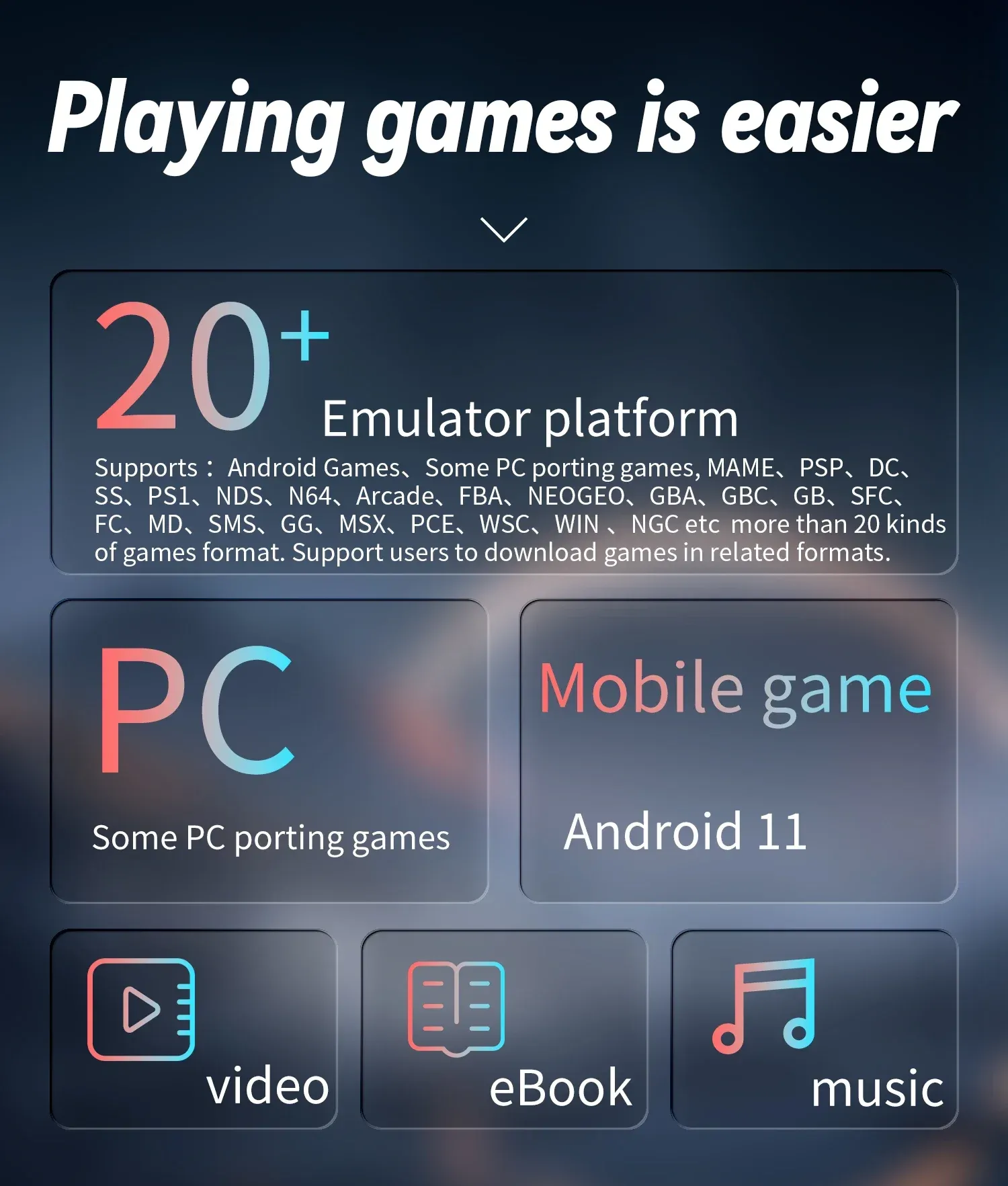 Anbernic RG ARC-D 4 Handheld Game Console, 512G/256G Storage, Touch ...