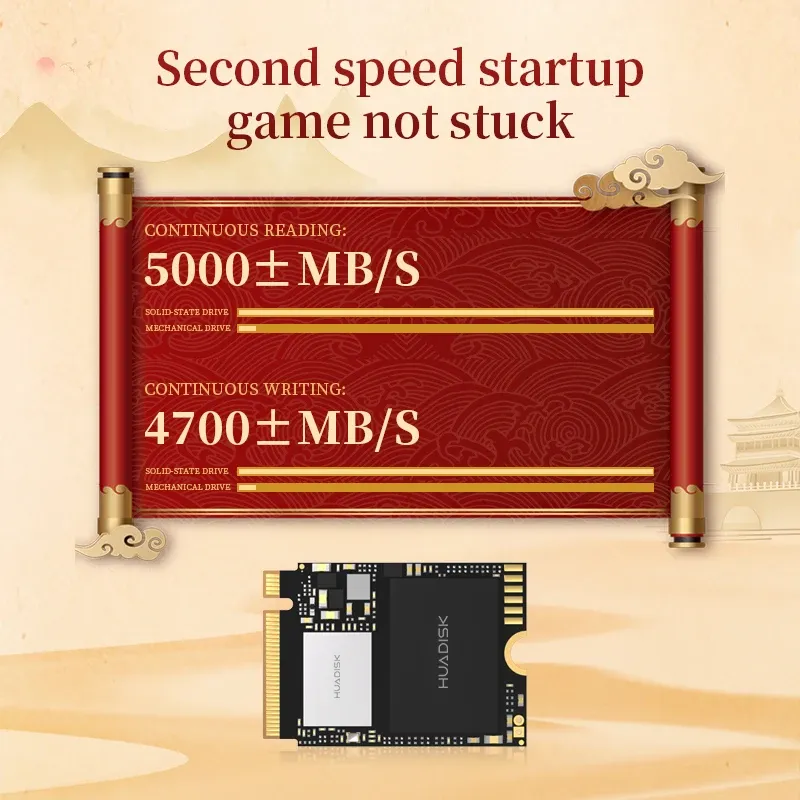 NVMe SSD Drive: High-Speed M.2 Internal Solid State Drive - 1TB ...