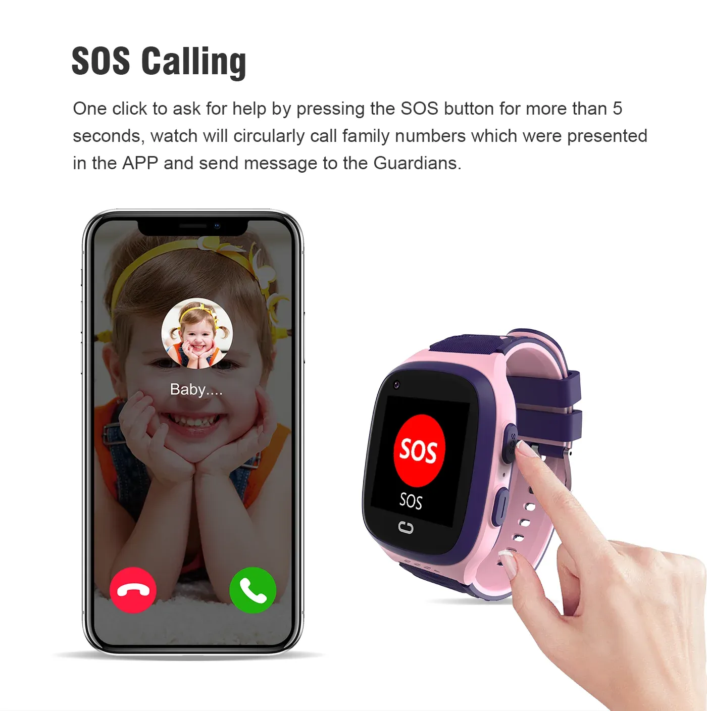DHgate.com:4G Kids Smart Watch: GPS Tracker, WiFi, Camera, Games ...