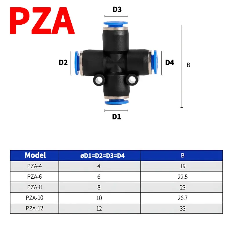 Pneumatic pvc plumbing fittings with Quick Couplings - PU, PV, PY, PE ...