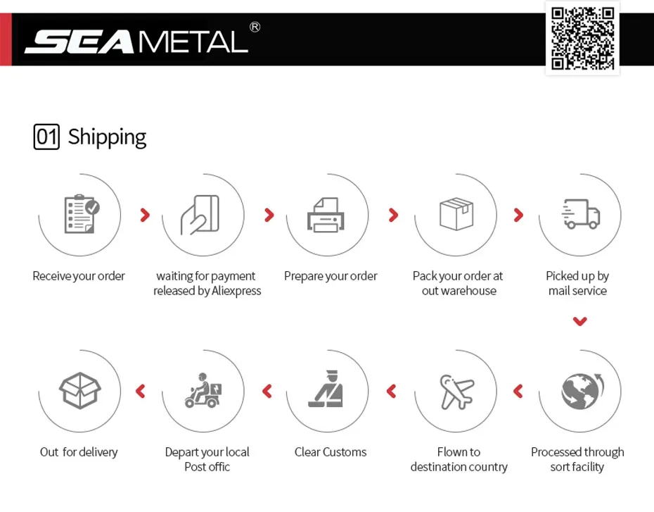 SEAMETAL Car Window Breaker Hammer with Parking Card Holder ...