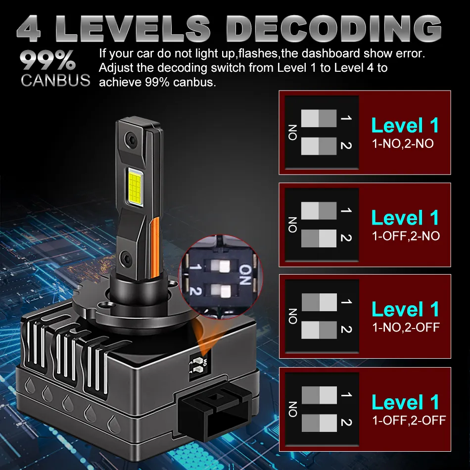 HLXG 850W D1S D3S LED Canbus Headlights Bulbs CSP LED 400000LM D2S D4S ...