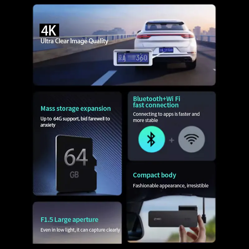 DHgate.com:4K UHD Dual Dash Cam for Mercedes GLE W167 V167 2020-2024 ...