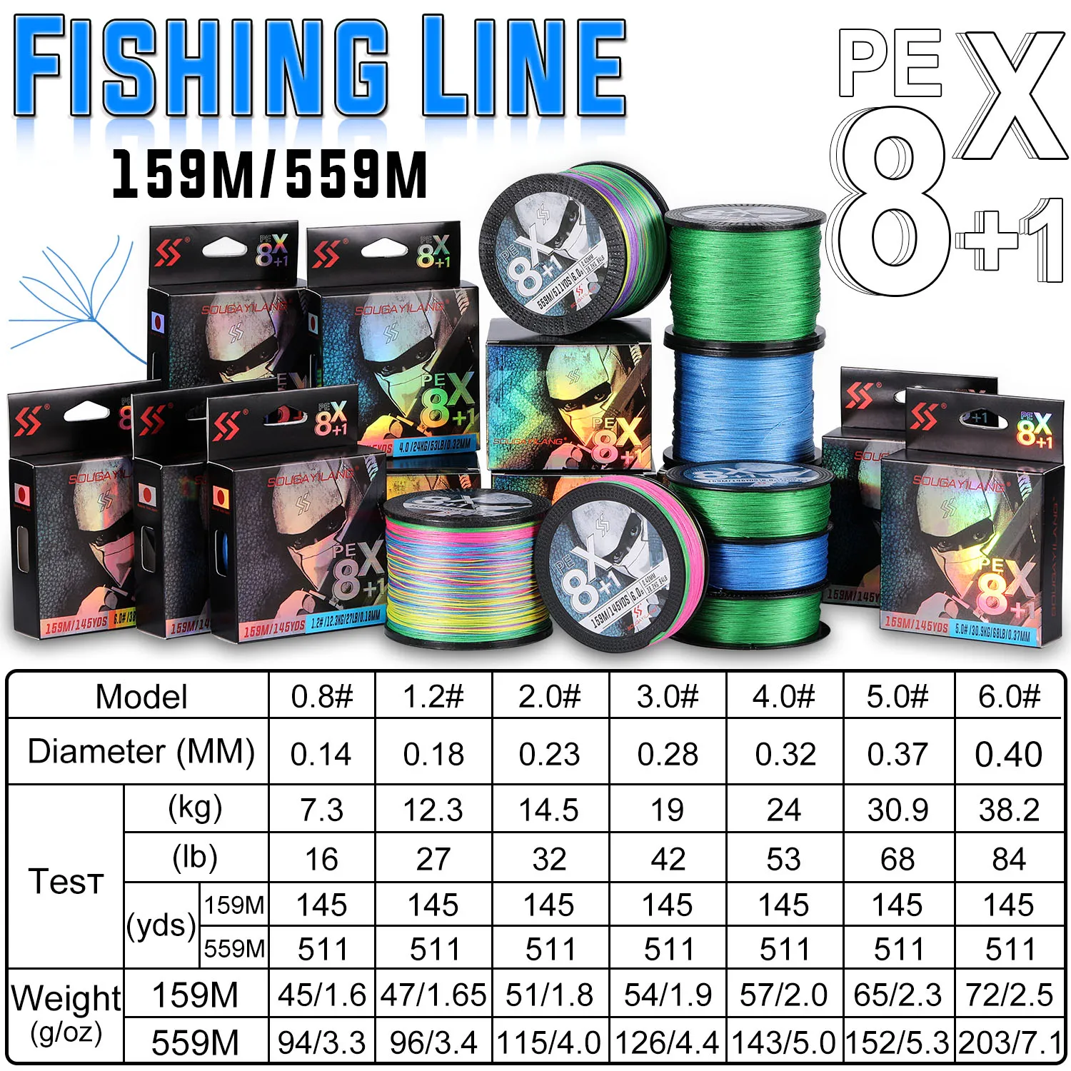DHgate.com:8-Strands PE Fishing Line Sougayilang 3-Color Braided ...