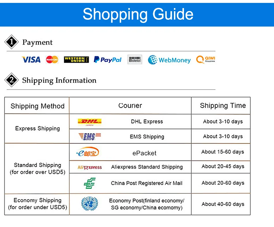 QSFP 40Gb Transceiver Module, 40GBASE-SR4, 850nm, 100m, MTP/MPO Connector, QSFP+ Module for ...
