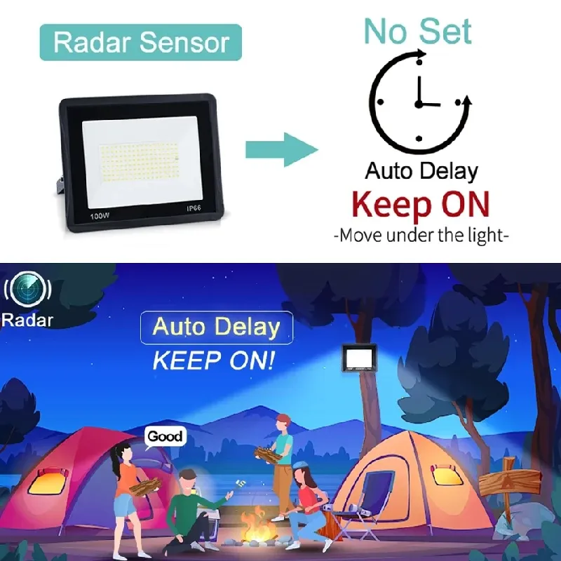 DHgate.com:LED Security Flood Light, Outdoor 220V PIR Motion Sensor ...