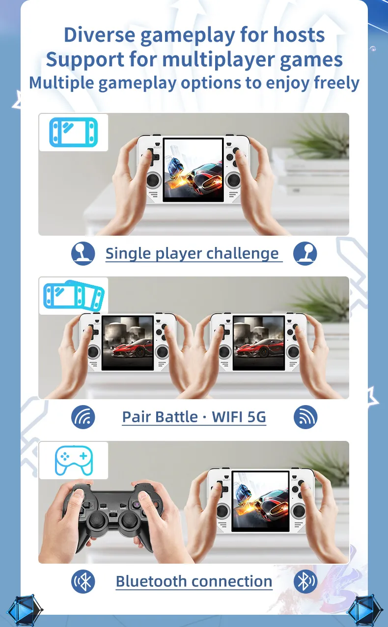 POWKIDDY RGB30 4 Inch 720×720 IPS Screen Handheld Game Console Open Source Linux Portable Retro ...