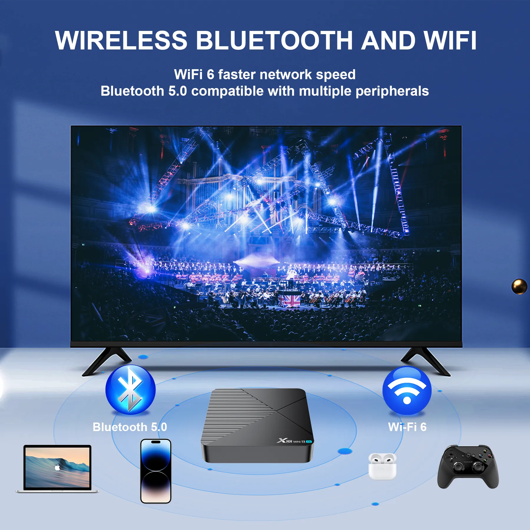 8K Ultra HD Smart Media Player - Android 13 TV Box, WiFi 6, Voice ...