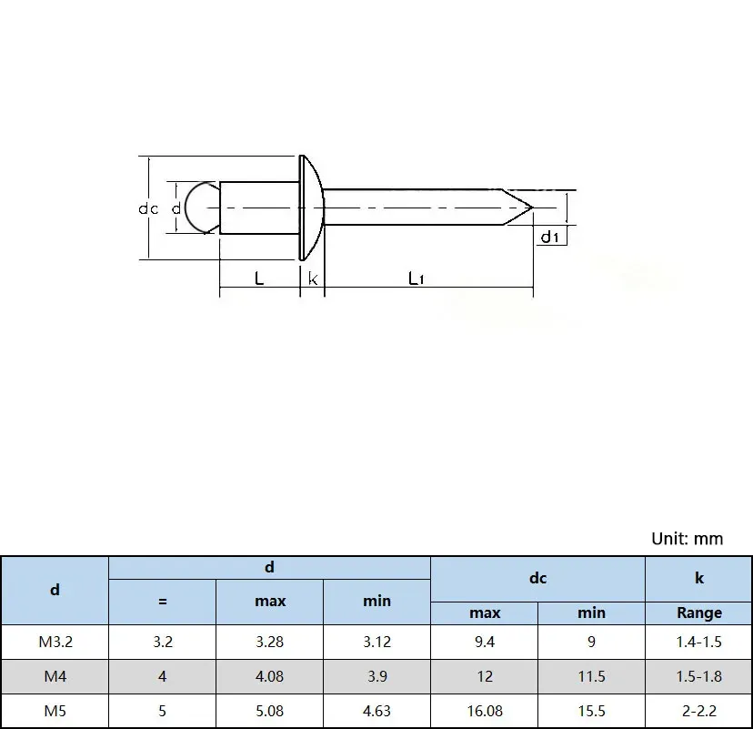 Heavy Duty Aluminum Extra Large Flange Head Pop Rivets: Dome M5 For ...