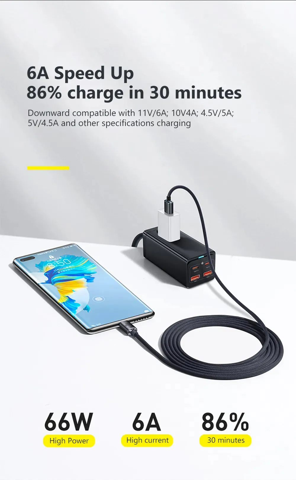 120W 6A USB A to Type C Charging Cable Compatible with iPhone 15 and ...