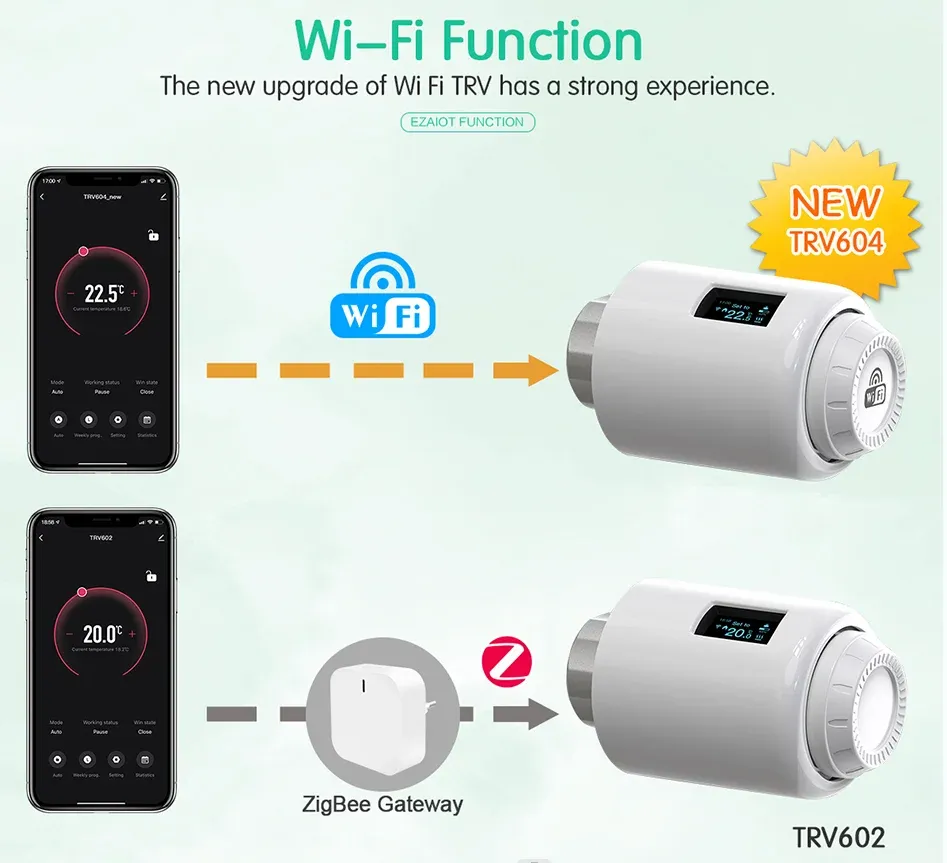 Smart Thermostat Radiator Valve WiFi TRV Thermostatic Head for Smart ...