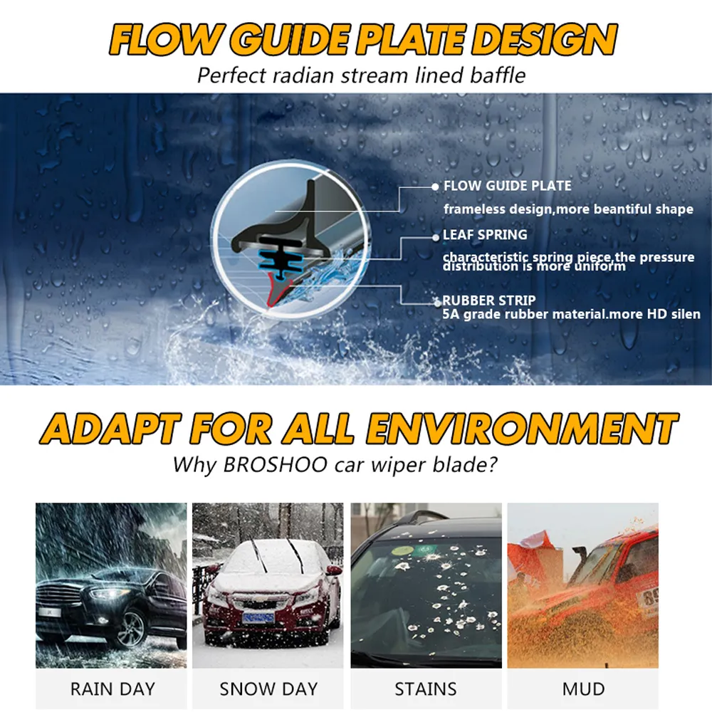 DHgate.com:BMW 1 Series F20 F21 Wiper Blades Set (22"+18"+12") - 114i ...