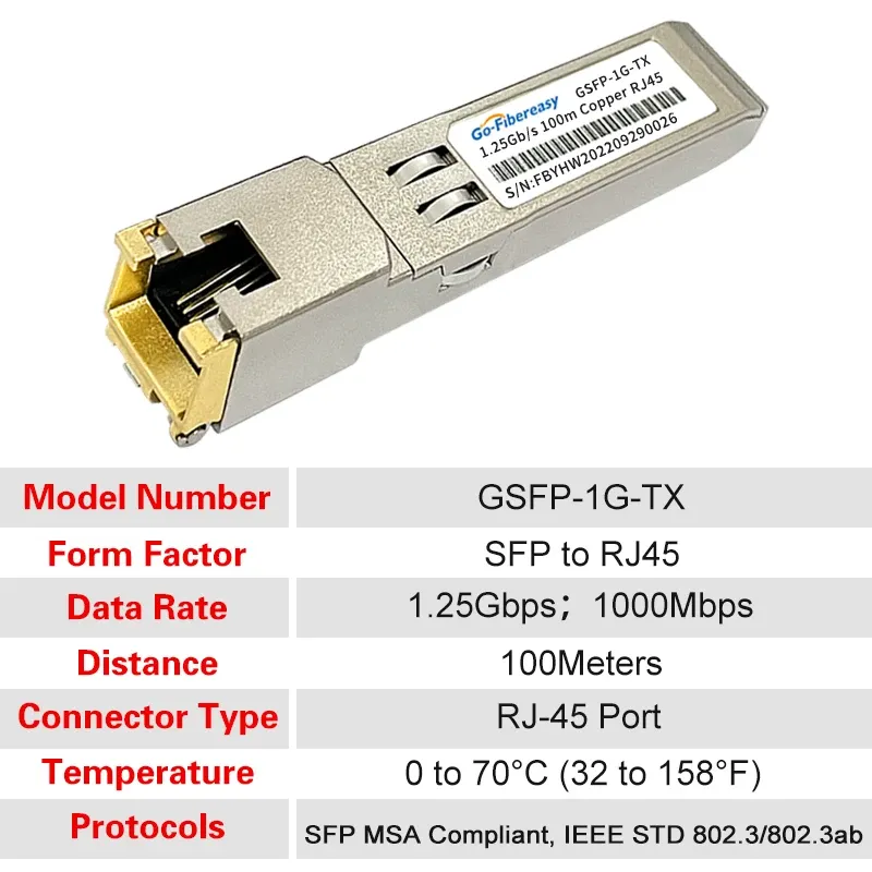 DHgate.com:SFP to RJ45 1Gb Copper Transceiver Module, 10/100/1000 Mbps Ethernet SFP Copper ...