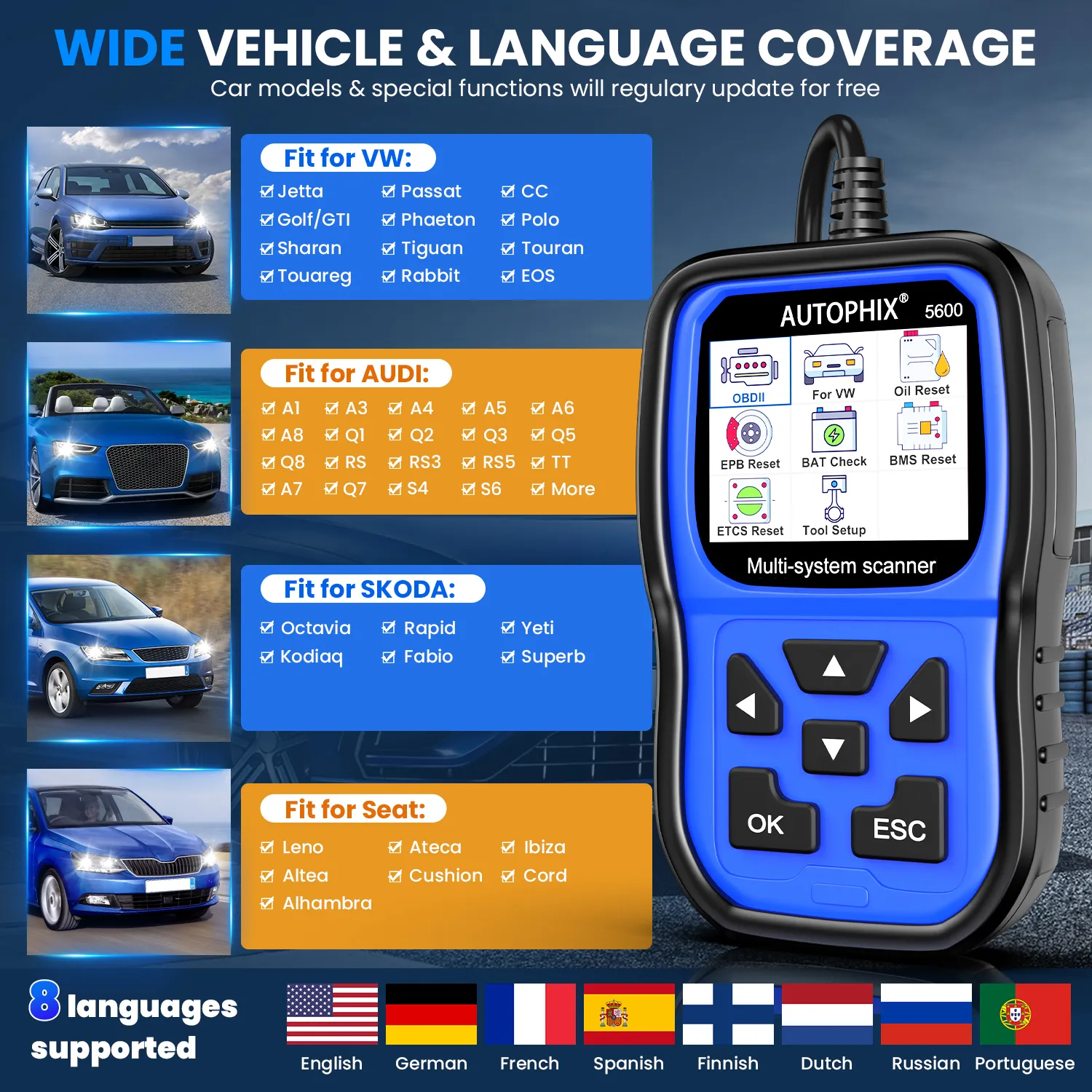 DHgate.com:AUTOPHIX 5600 OBD2 Scanner: Diagnose Engine, ABS, TPMS, SAS ...