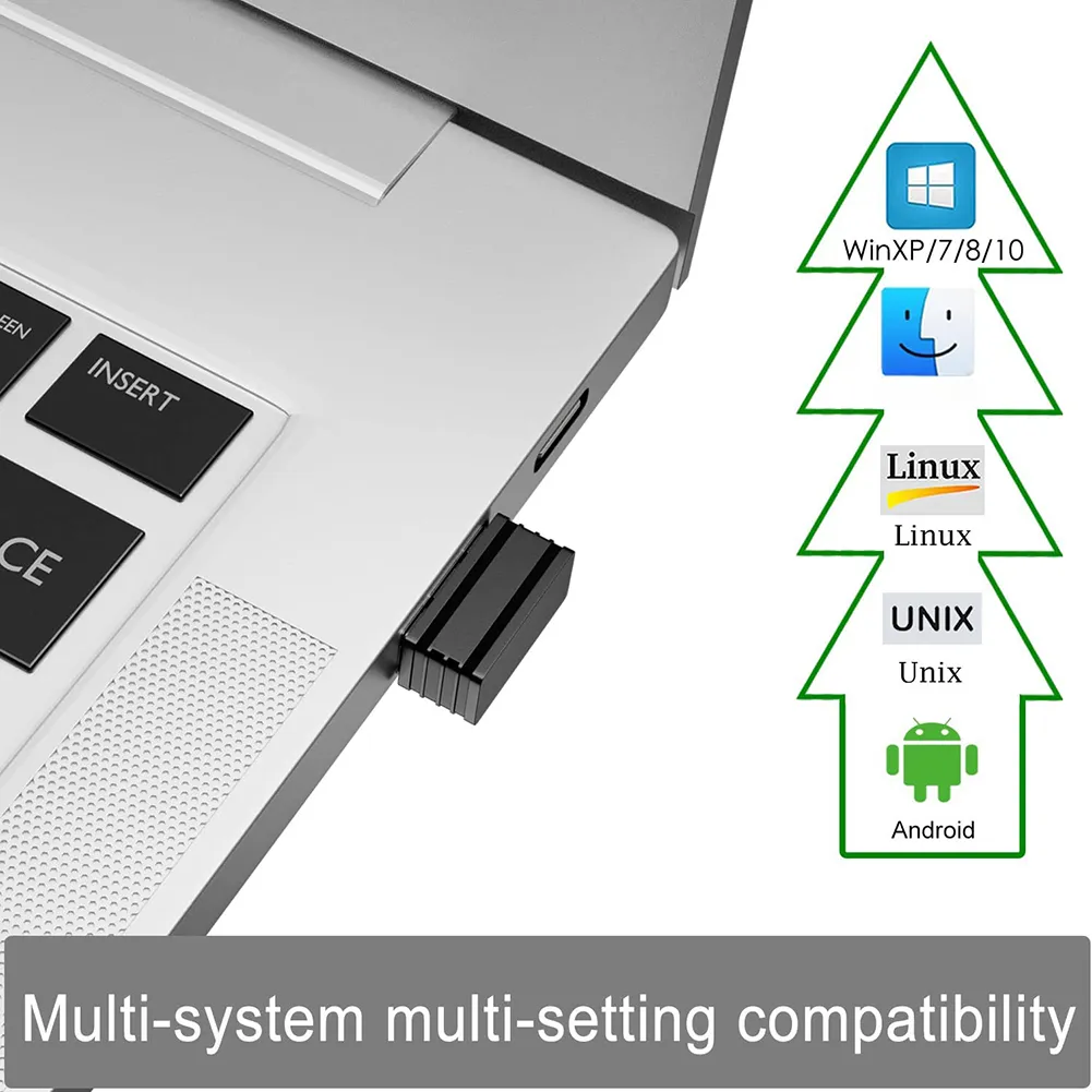 Usb Dongle Simulated Mouse Mover Jiggler For Windows, XP, Mac OS, And ...