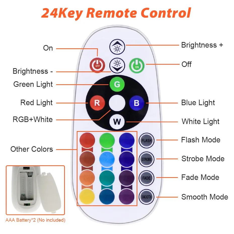 Ultra-Thin RGB LED Floodlight with Remote Control - 30W, 50W, 100W ...