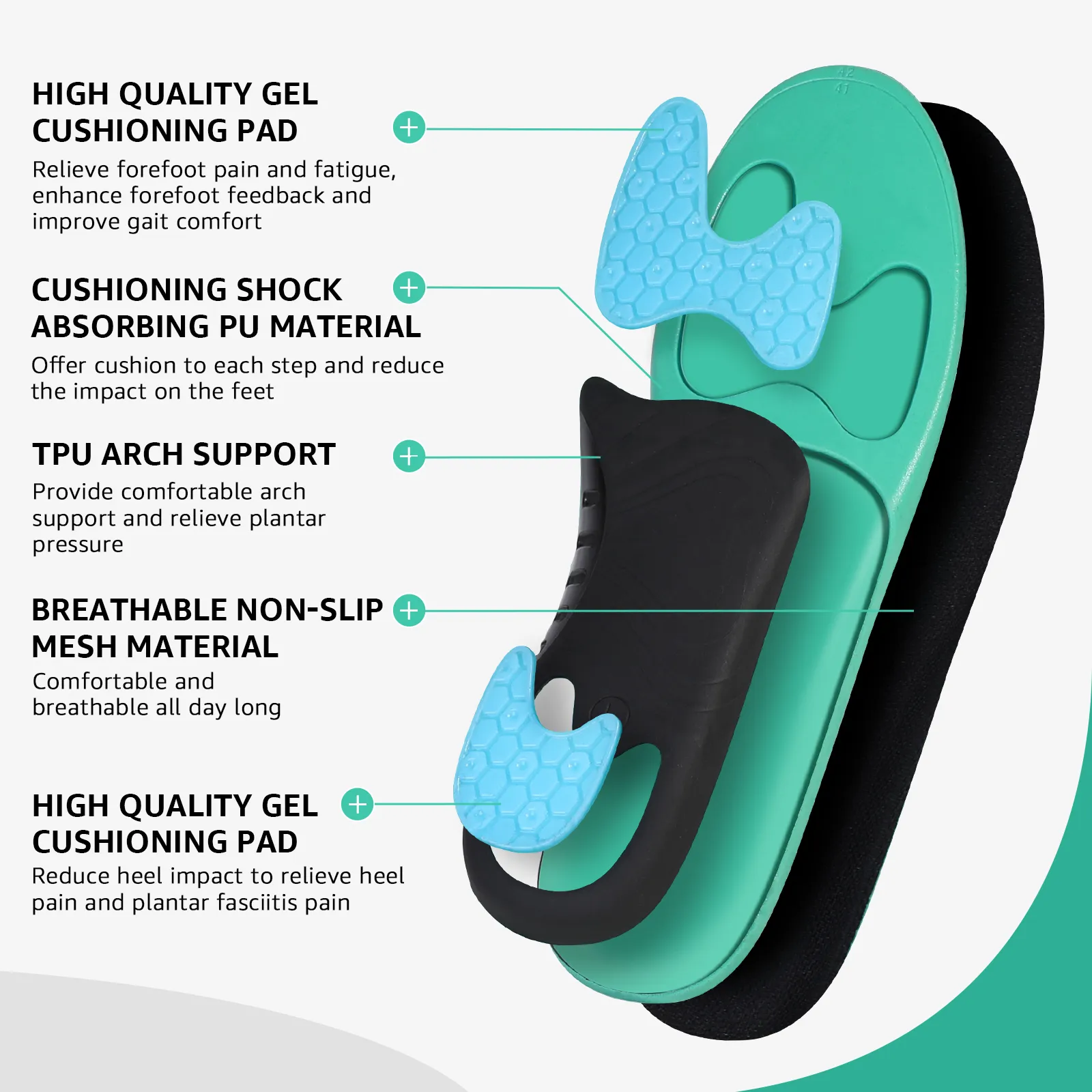 3ANGNI Arch Support Orthotic Insoles for Plantar Fasciitis Relief, Flat ...