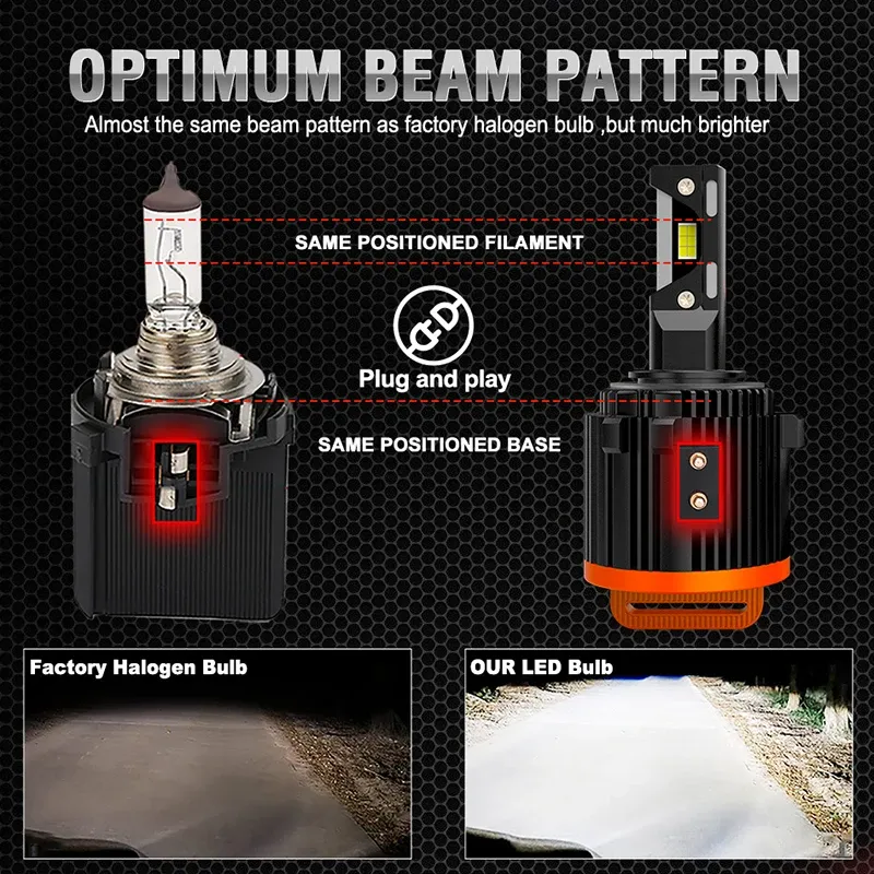 H3 LED Headlight Bulbs - 1000W High/Low Beam LED Conversion Kit with ...