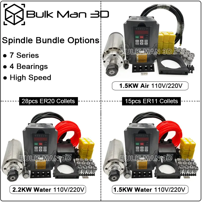 BulkMan 3D V2.2 WorkBee CNC Lb Link Router Machine Full Kit With XPRO ...