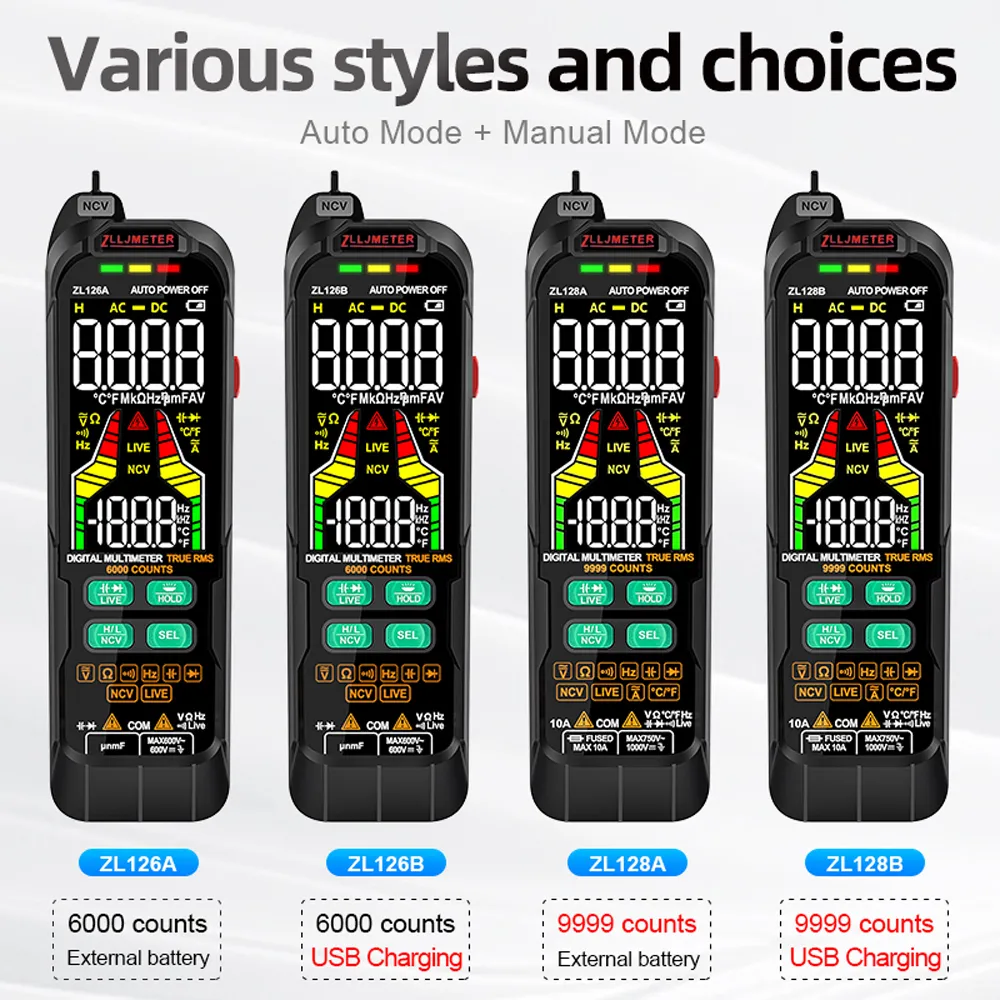 Multimeter Tester: True RMS Multimetro for AC/DC Voltage, Current ...