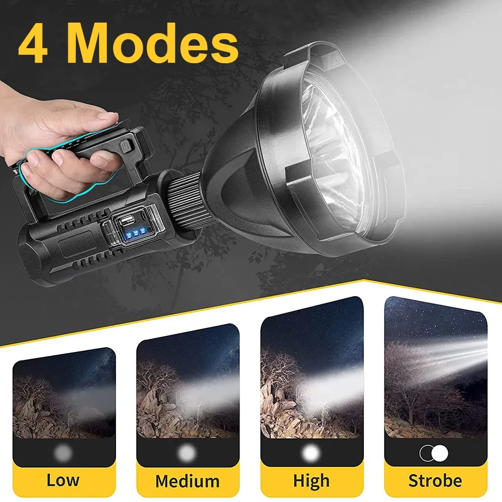 XHP120 XHP70 Power Power Portable Portable LED TORCH MONTABLE MOURTYET ...