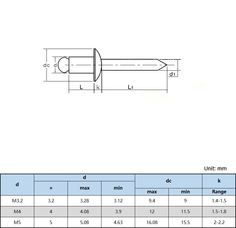 Heavy Duty Aluminum Extra Large Flange Head Pop Rivets: Dome M5 For ...