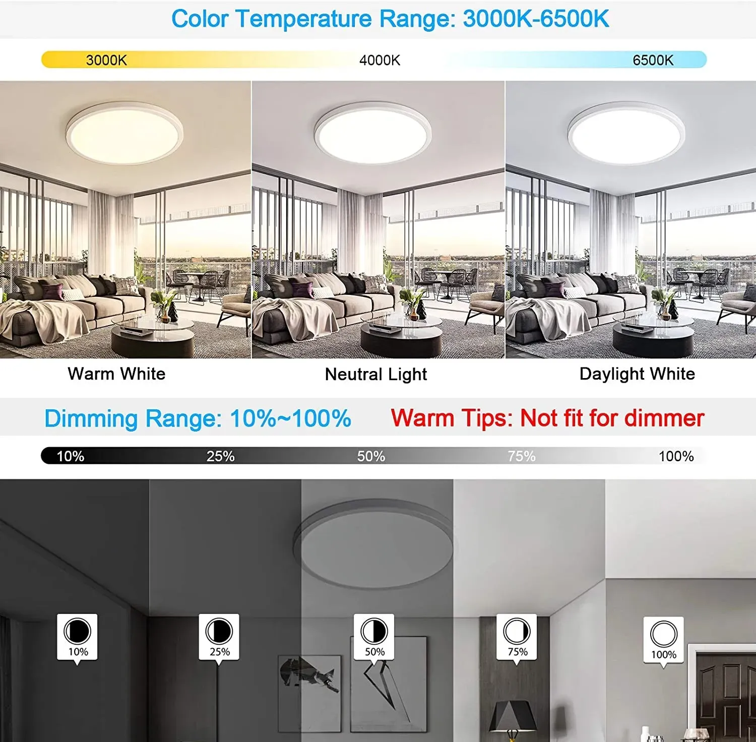 Ultra Thine LED Ceiling 2025 Light Modern Round Ceiling Lamp Home Smart ...