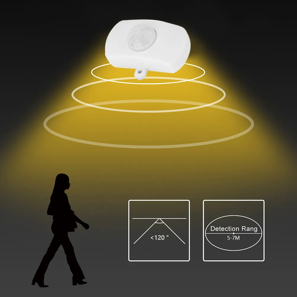 Mini USB Corridor Sensor Detector, Adjustable & Portable Human Body ...
