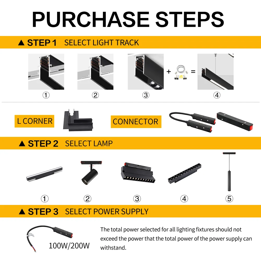 Modern LED Magnetic Cable Track Lighting Systems Grille Flood Lamp DIY ...
