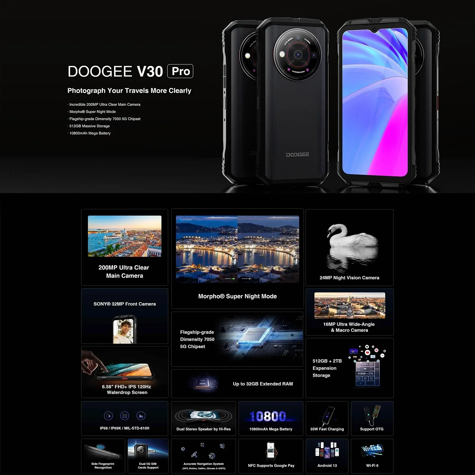 2024 DOOGEE V30 Pro Rugged Phone, 12GB+512GB, 200MP Camera, 10800mAh ...