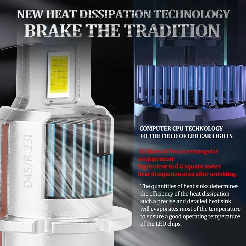 60000LM D3S LED D1S D2S D4S D5S D8S Led 150W Headlights HID D1R D2R D3R D4R D5R D8R Bulb Canbus ...