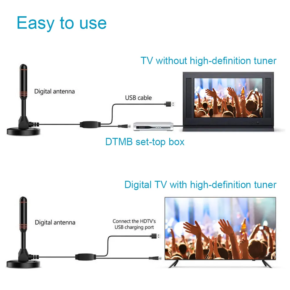 Digital Indoor TV Antenna HDTV DTV - Portable TV Aerial Antenna with ...