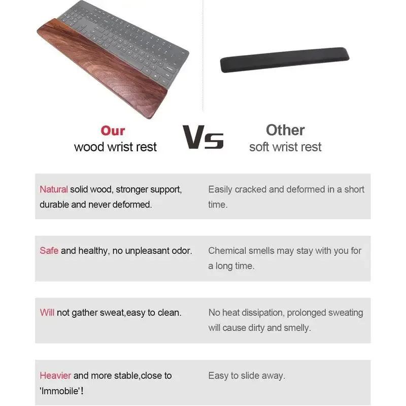 Optimized Product Title: Non Slip Wooden Wooting Keyboard And Laptop ...