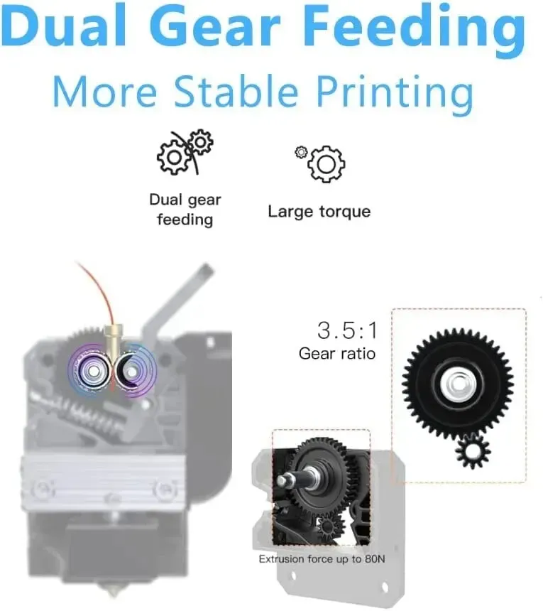 Creality Sprite Extruder Pro Dual Gear Direct Drive ... From Ddmylucky ...