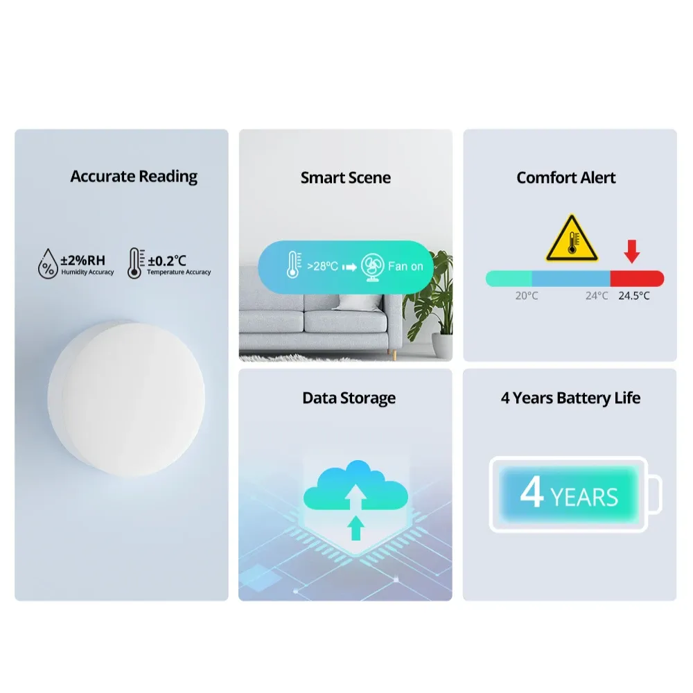 Zigbee Temp & Humidity SensorSONOFF SNZB-02P Wireless Thermometer ...